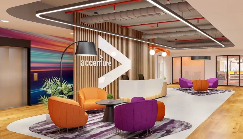 Urgent Accenture WORK FROM HOME JOBS in 2025, Schedule Interview - CODE ...